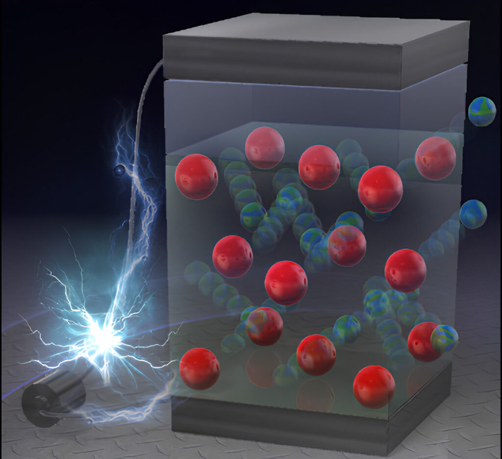 Elemen Baru Meningkatkan Kemampuan Daur Ulang Baterai Lithium - BN Nasional